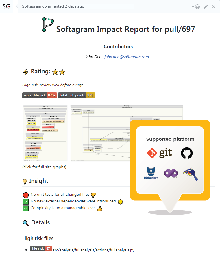 impact-report-screenshot-02 - Softagram